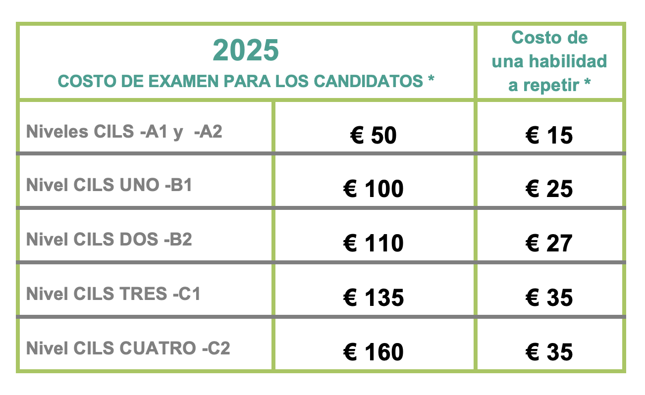 Certificación CILS - CCL UANL